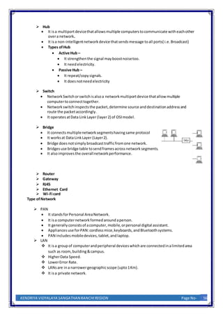 Computer Networks.docx
