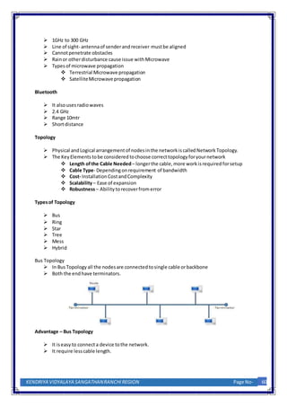 Computer Networks.docx
