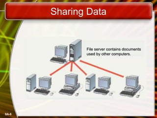 Computernetworks.ppt