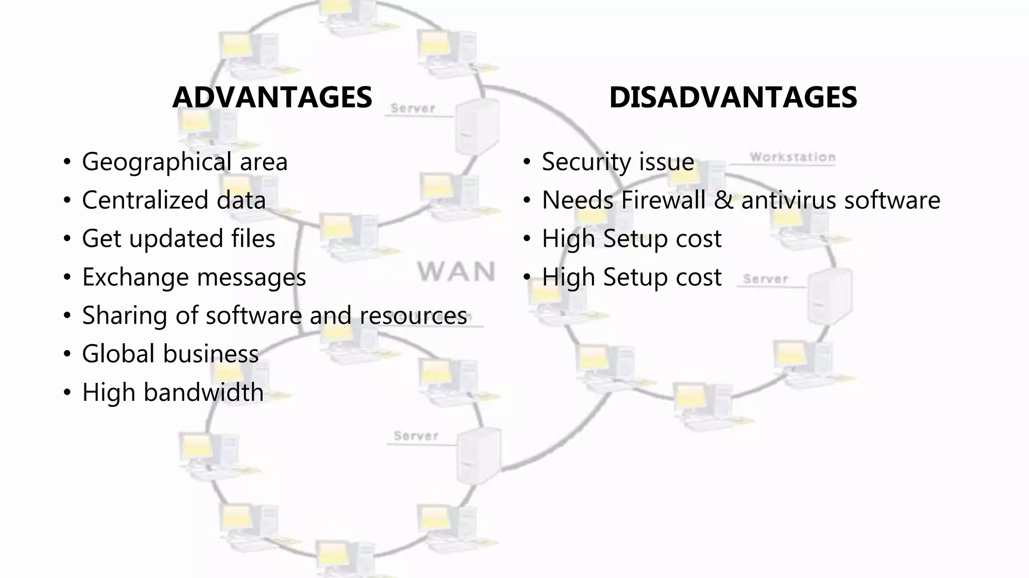 COMPUTER NETWORKs.pptx