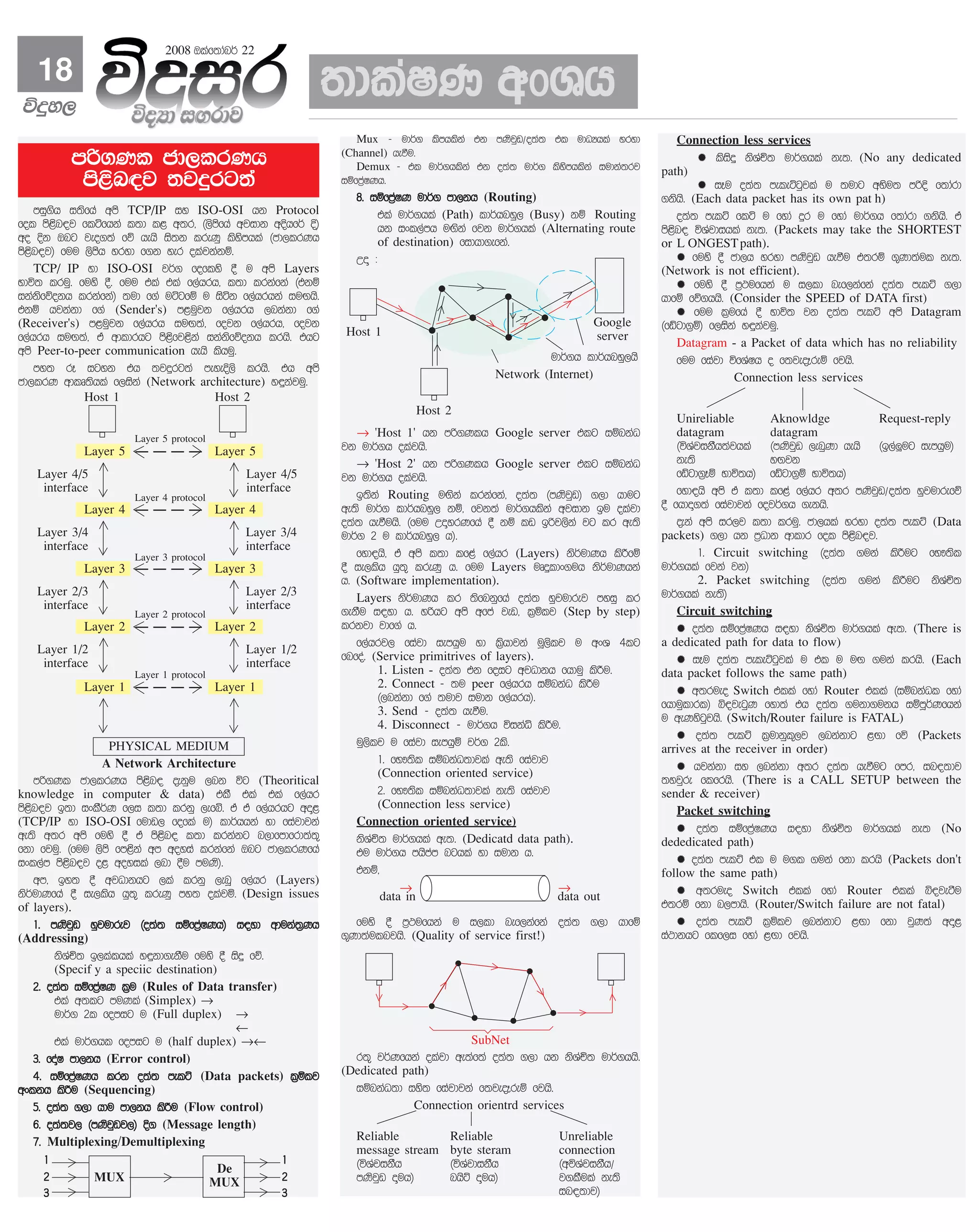 Basics of Computer Networks in Sinhala | PDF