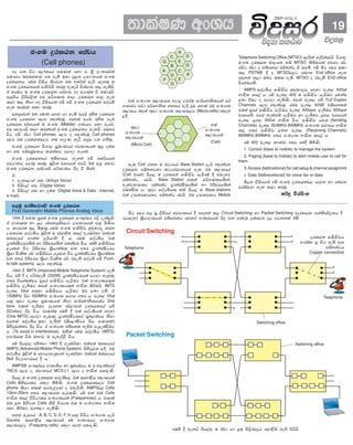 Basics of Computer Networks in Sinhala | PDF