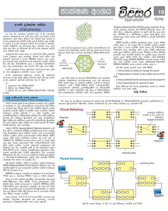 Basics of Computer Networks in Sinhala | PDF