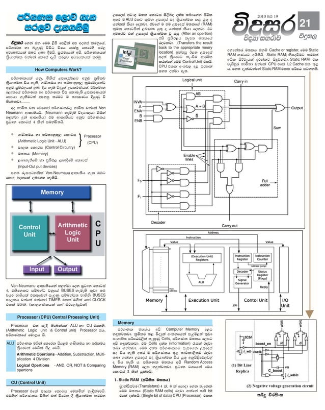 Basics of Computer Networks in Sinhala | PDF
