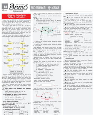 Basics of Computer Networks in Sinhala | PDF