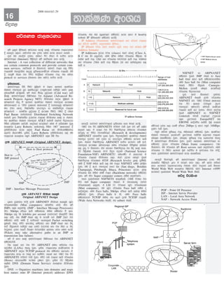 Basics of Computer Networks in Sinhala | PDF