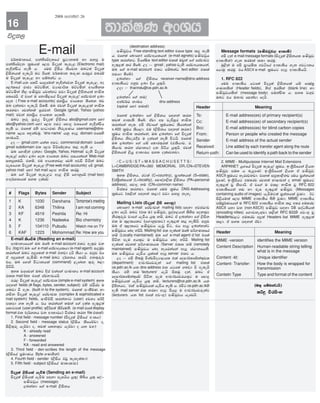 Basics of Computer Networks in Sinhala | PDF