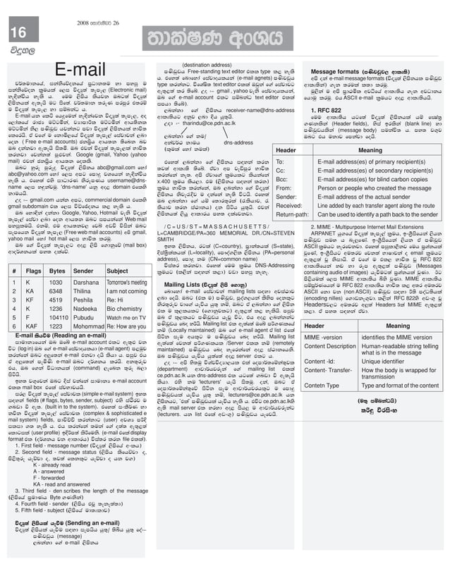 Basics of Computer Networks in Sinhala | PDF