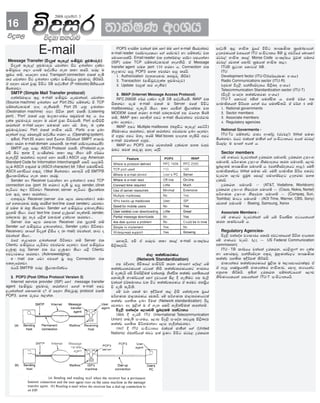 Basics of Computer Networks in Sinhala | PDF
