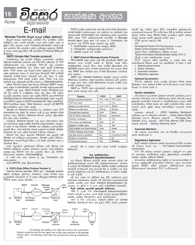 Basics of Computer Networks in Sinhala | PDF