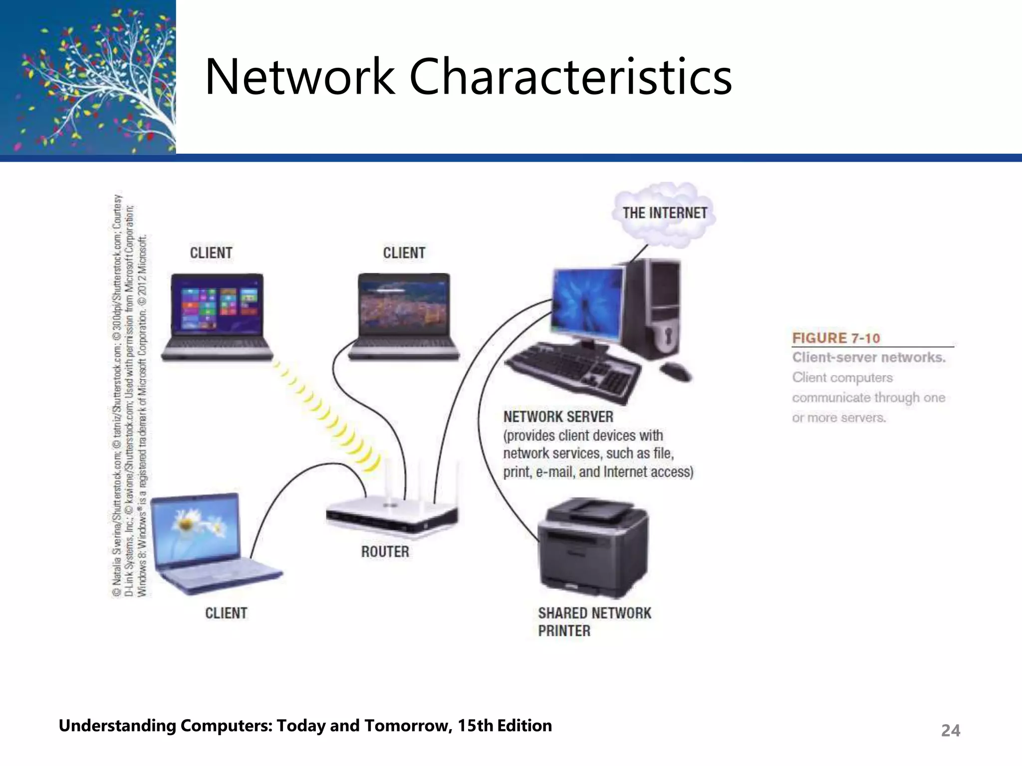 Computer Networks.pptx