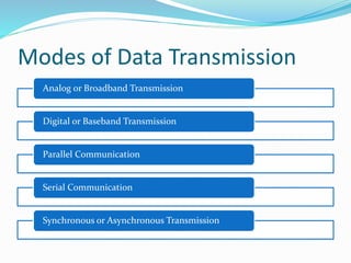 COMPUTER NETWORKS.pptx