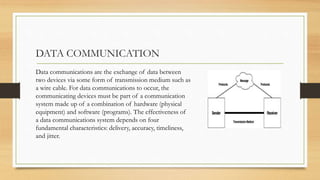Computer Networks.pptx