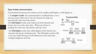 Computer Networks.pptx