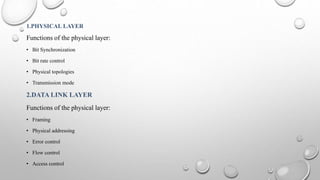 computer networks.pptx