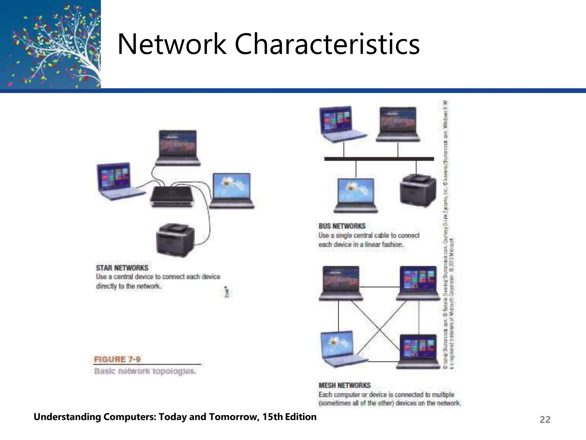 Computer Networks Basics and Advance Info | PPTX
