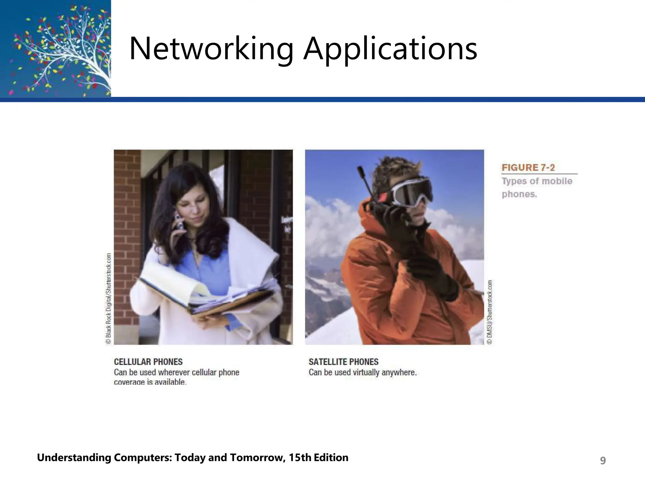 Computer Networks Basics and Advance Info | PPTX