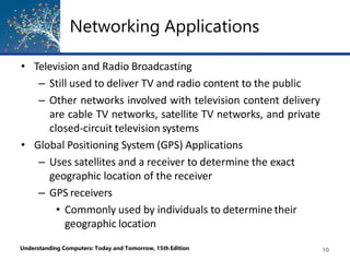 Computer Networks Basics and Advance Info | PPTX