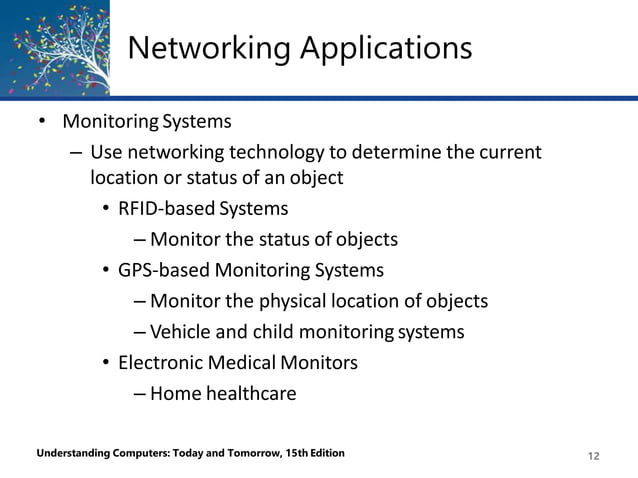 Computer Networks Basics and Advance Info | PPTX