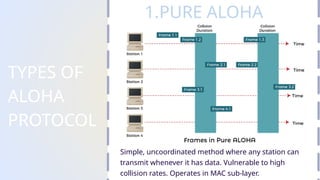 Computer Networks ppt for the following data base and it's analysis ...