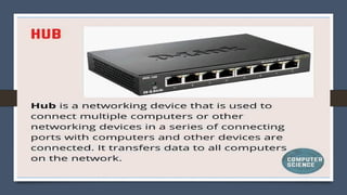 Computer Networks and types of network .ppt