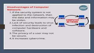 Computer Networks and types of network .ppt