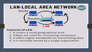 Computer Networks and types of network .ppt