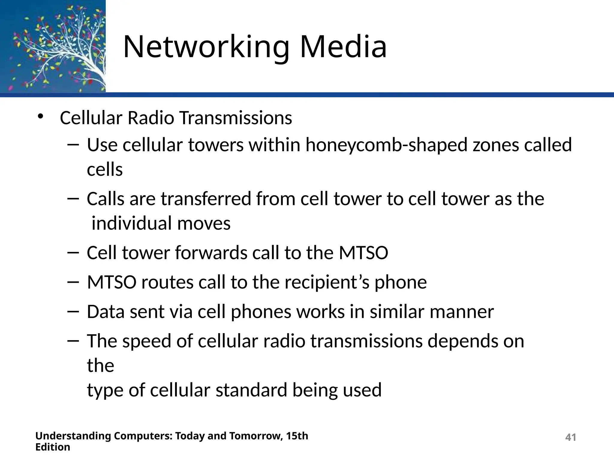 Computer Networks chapter 7 for understanding | PPTX