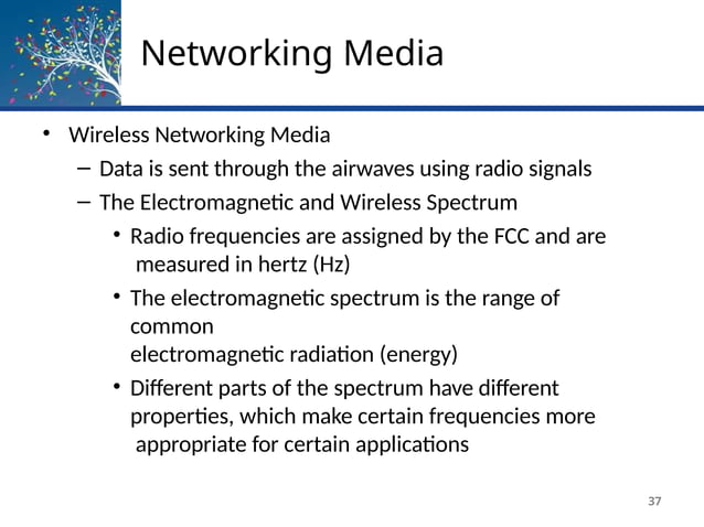 Computer Networks - Basics, Introduction.pptx