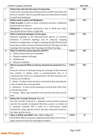 Computer Networks - CS3591 - Question Bank and Important 2 Marks Questions with Answer.pdf