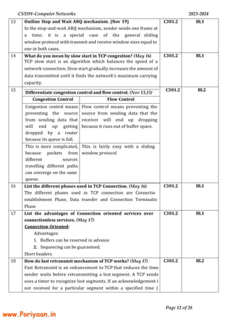 Computer Networks - CS3591 - Question Bank and Important 2 Marks ...