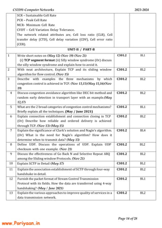 Computer Networks - CS3591 - Question Bank and Important 2 Marks ...