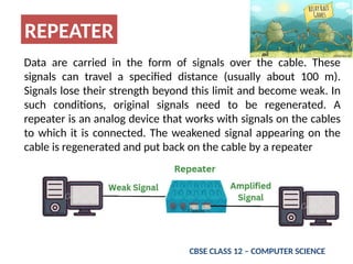 COMPUTER NETWORKS -NETWORK DEVICES & PROTOCOLS | PPTX