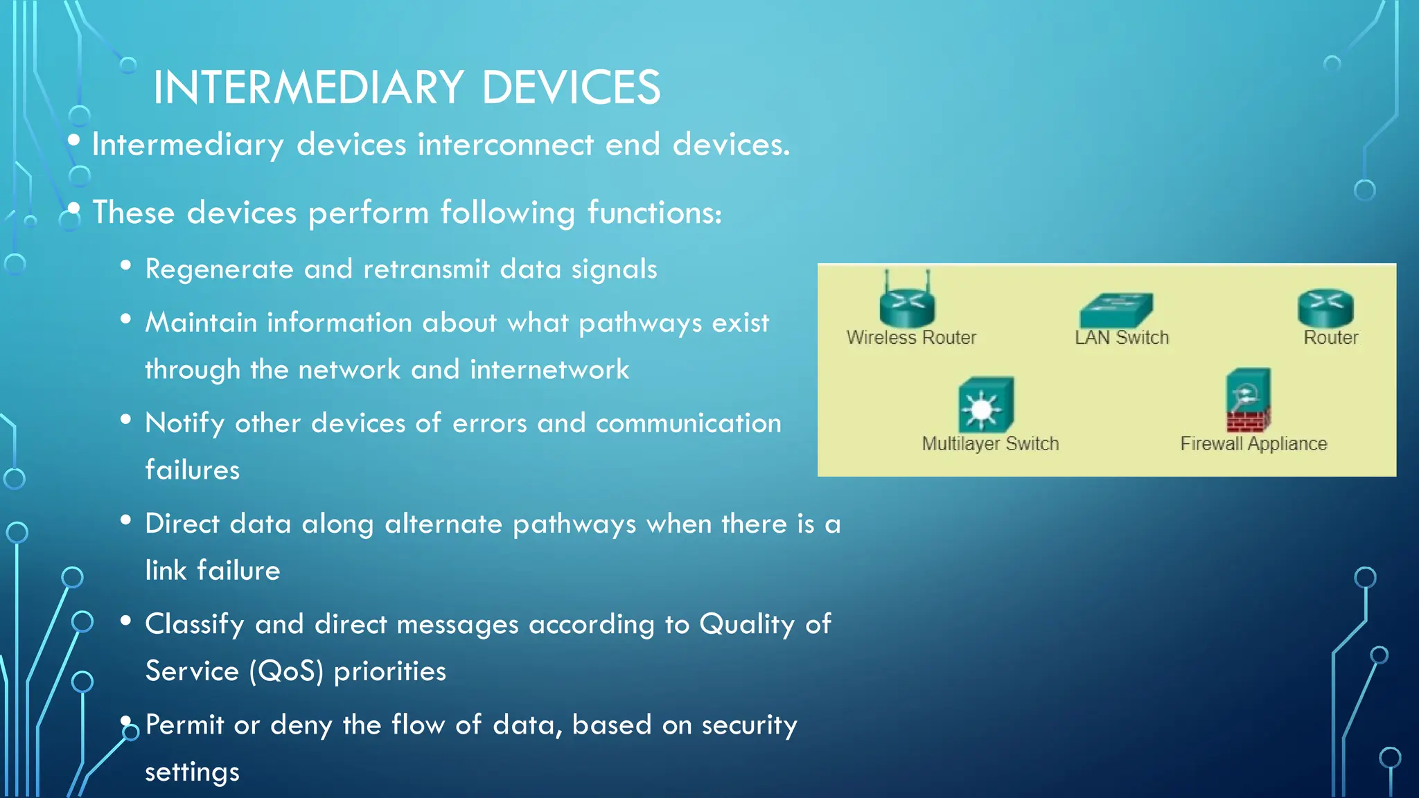 Introduction to Computer Networks presentation slides | PPTX