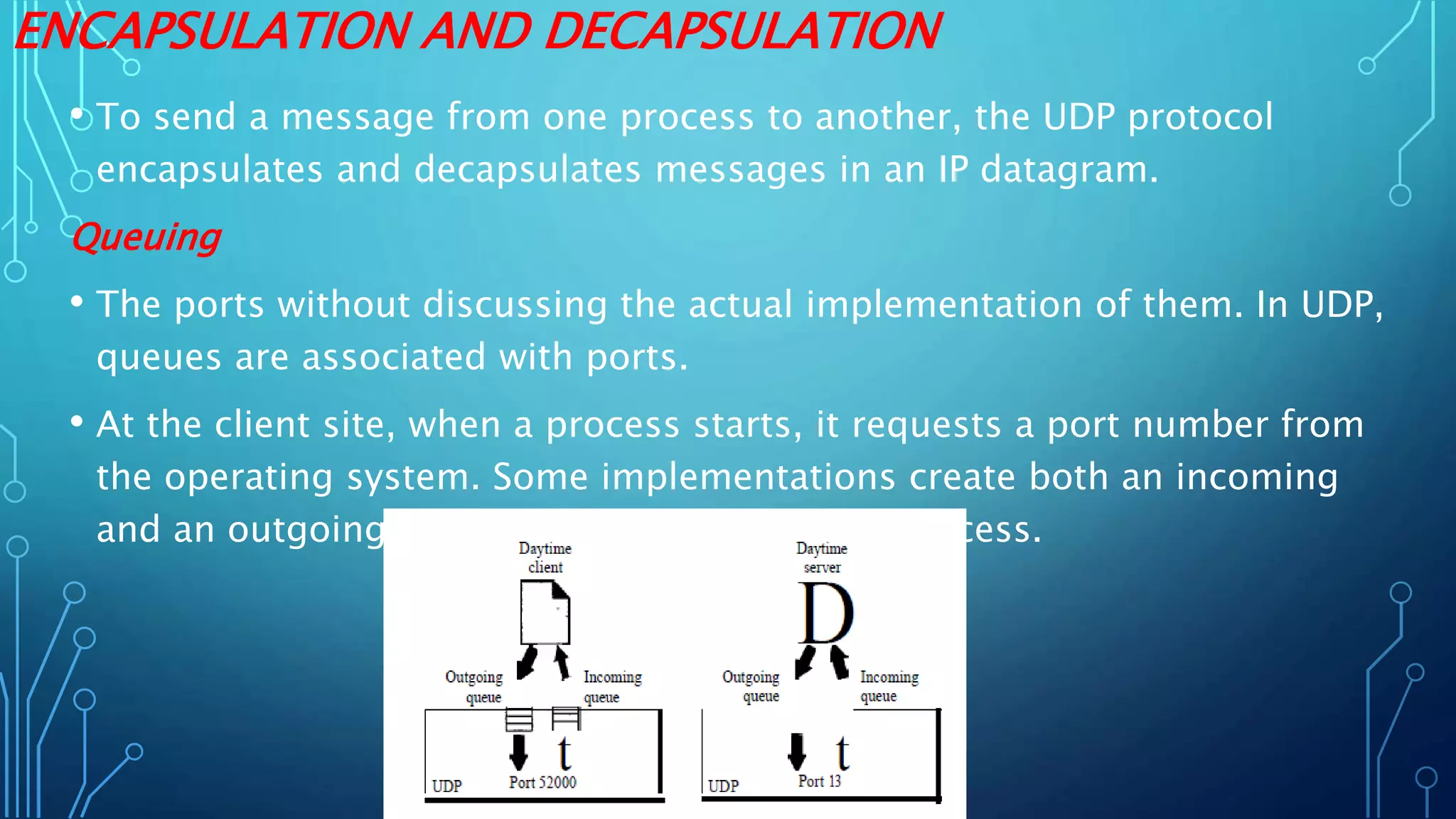 Computer Networks Transport Layer Pptx Computer Networking Computing