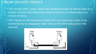 Computer networks transport layer | PPTX