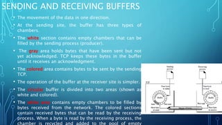 Computer networks transport layer | PPTX