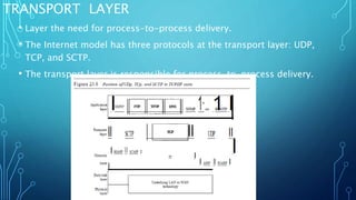 Computer networks transport layer | PPTX