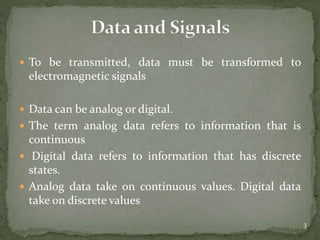 Computer Networks 04 Data and Signal Fundamentals.pptx