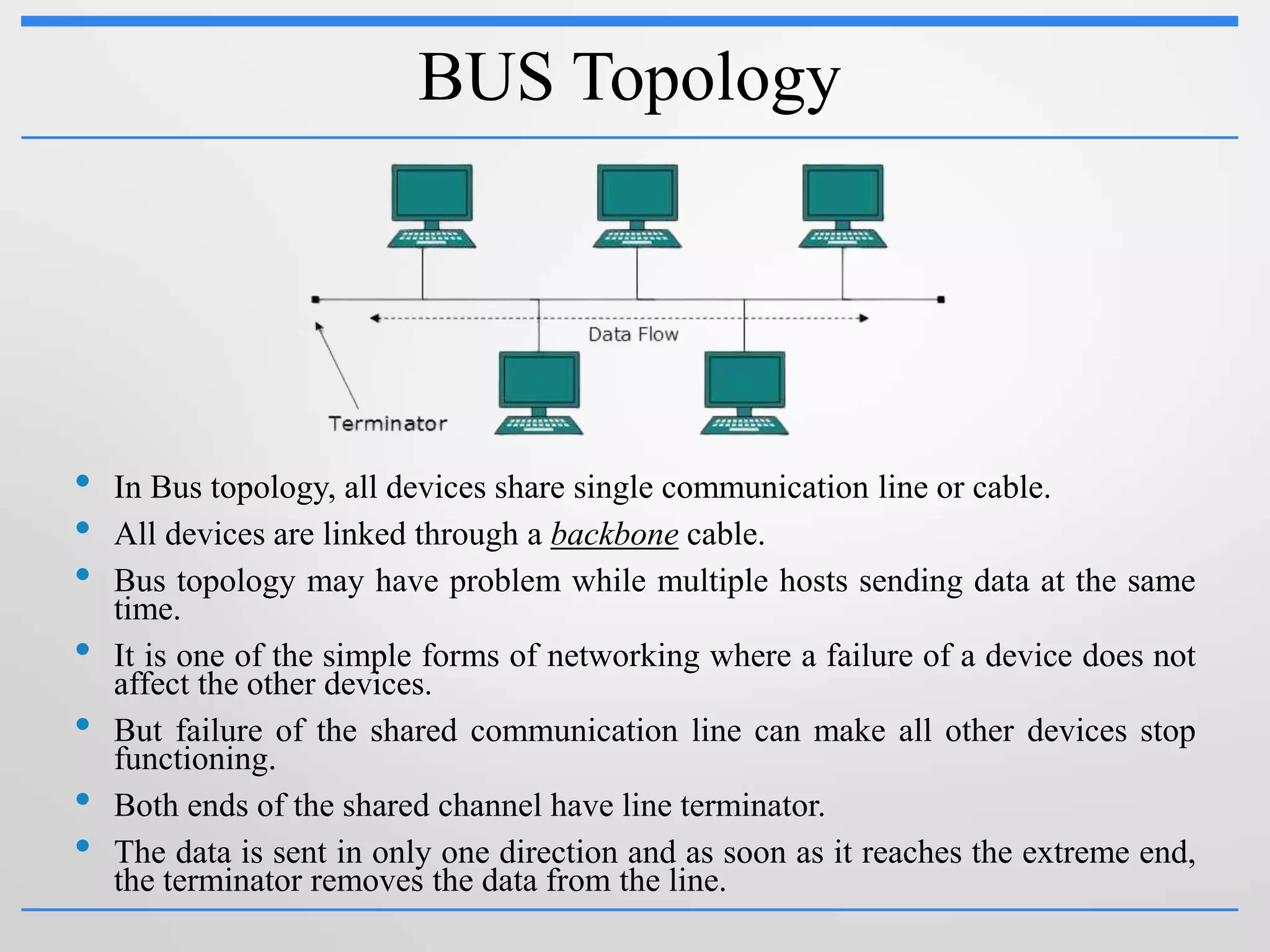 Computer Networks .ppt