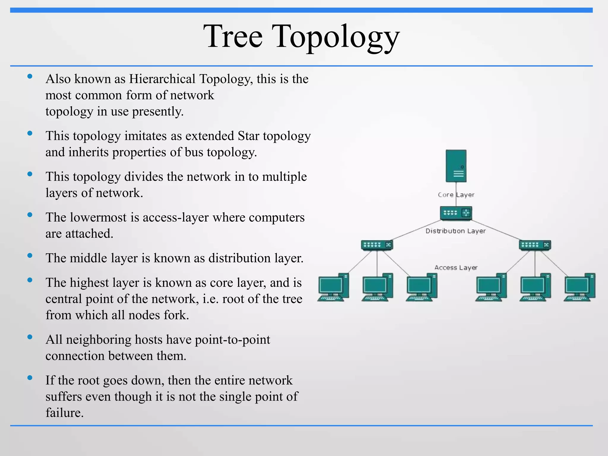 Computer Networks Ppt Computer Networking Computing 4874