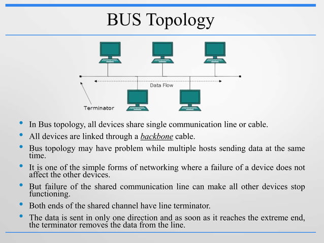 Computer Networks Ppt Computer Networking Computing 8453
