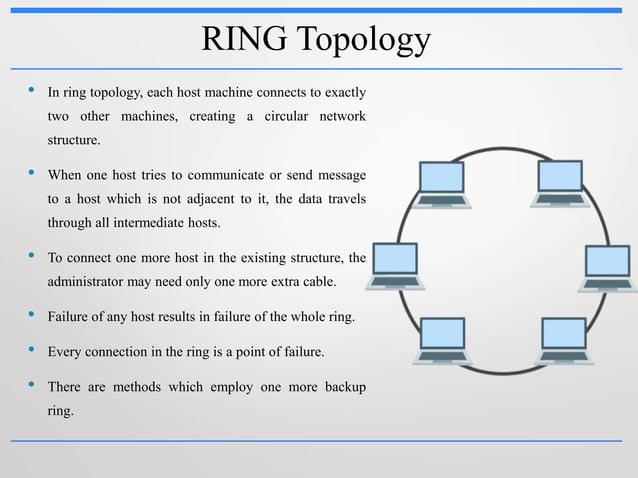 Computer Networks .ppt | Computer Networking | Computing