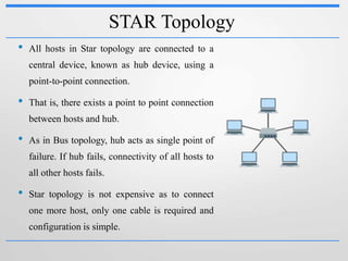 Computer Networks .ppt