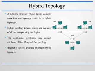 Computer Networks .ppt