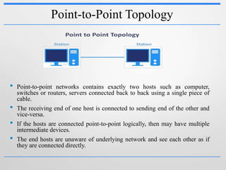 Computer Networks .ppt