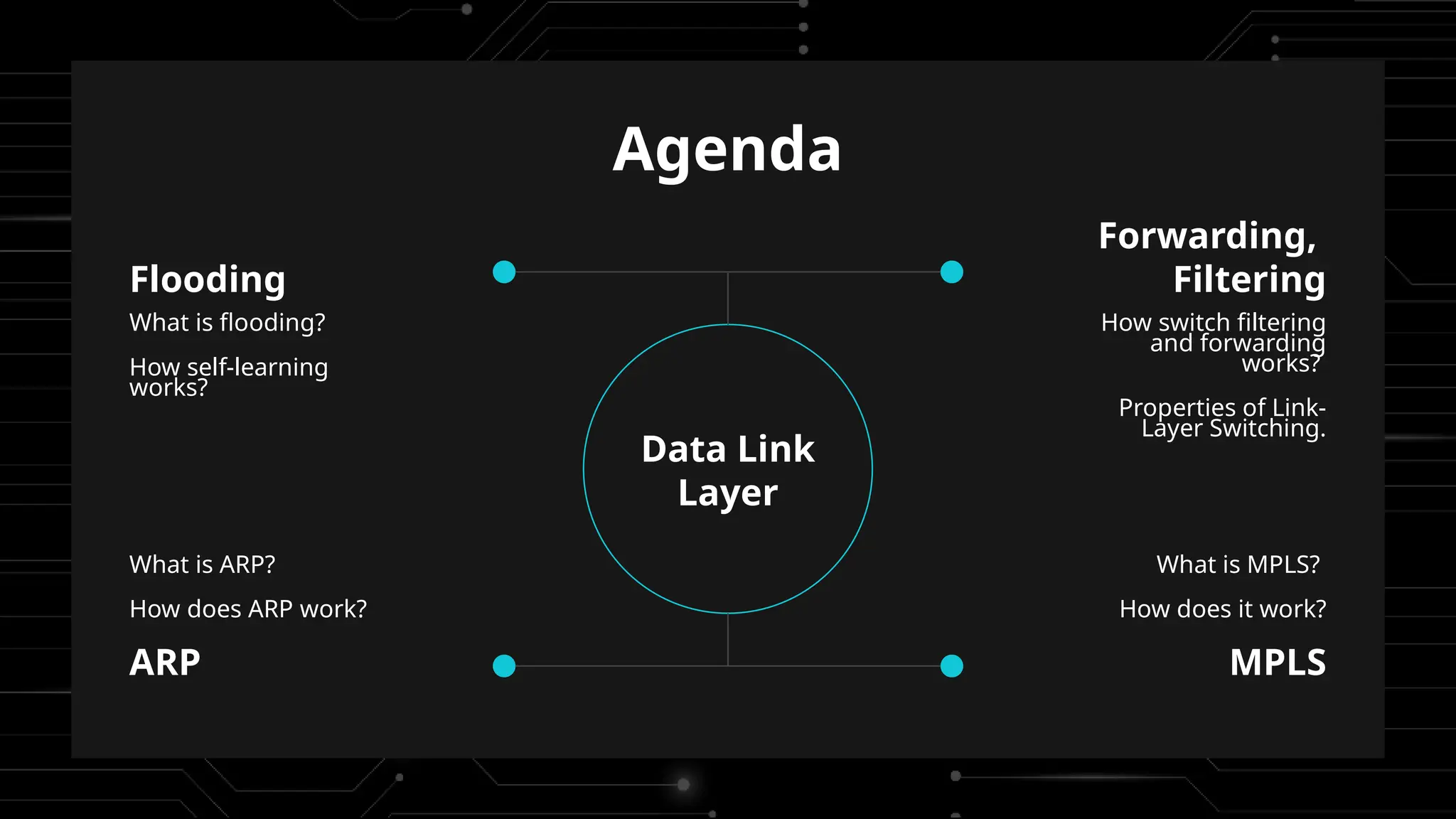Datalink Layer (Forwarding, Flooding & Filtering) | PPT