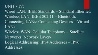 COMPUTER NETWORKS-Wired LAN: IEEE Standards – Standard Ethernet ...