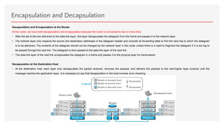 Computer Networks (3).pptxhmvn bchm mb n,vn | PPT