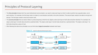 Computer Networks (3).pptxhmvn bchm mb n,vn | PPTX
